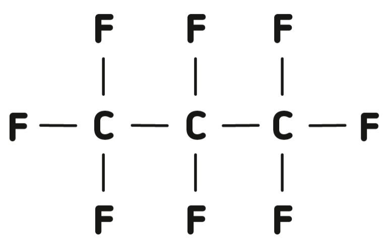 Gases – ophthafutur® sf6 | c2f6 | c3f8 – ophthafutur